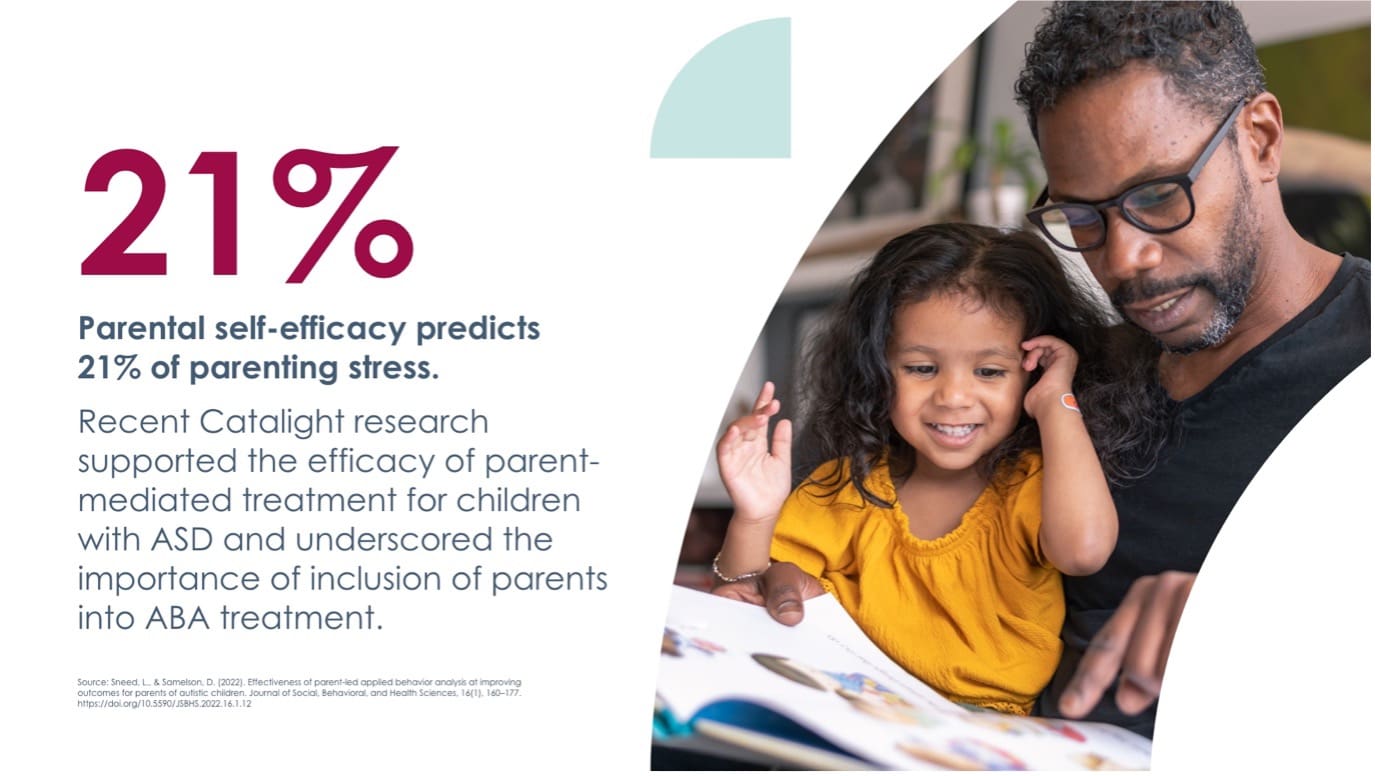 The Power of Parent-Mediated - Catalight